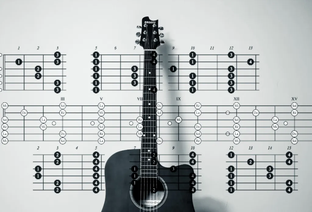 13 Guitar Chord Progressions: Players Need To Know