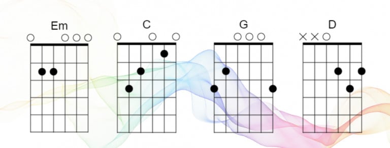13 Guitar Chord Progressions: Players Need To Know