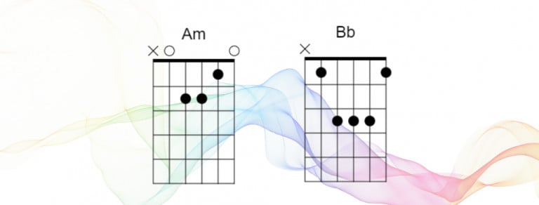 13 Guitar Chord Progressions: Players Need To Know