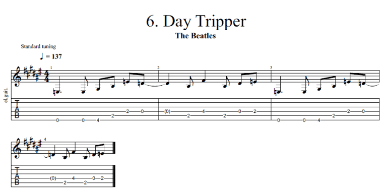 23 Easy Guitar Riffs For Beginners (And How To Play Them)