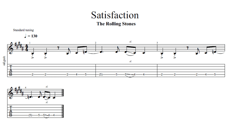 23 Easy Guitar Riffs For Beginners (And How To Play Them)