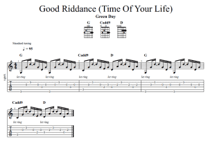23 Easy Guitar Riffs For Beginners (And How To Play Them)