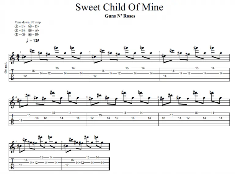 23 Easy Guitar Riffs For Beginners (And How To Play Them)