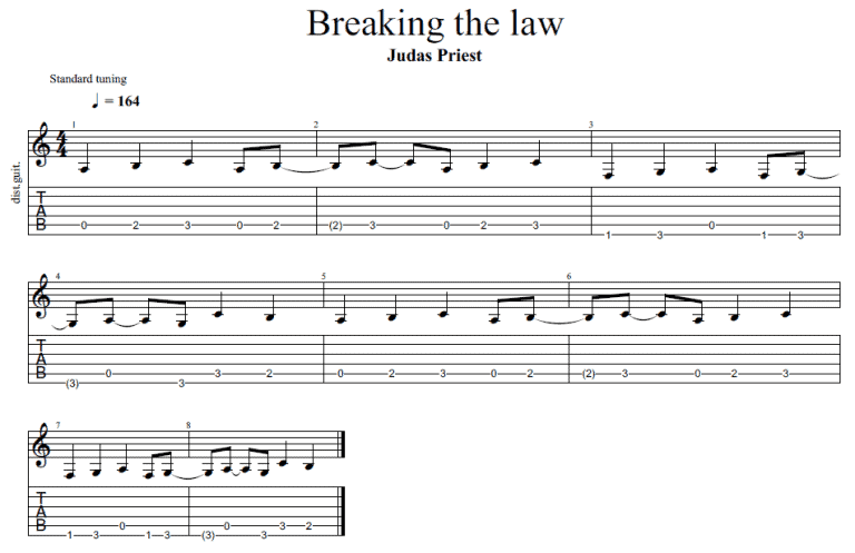 23 Easy Guitar Riffs For Beginners (And How To Play Them)