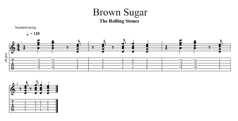 23 Easy Guitar Riffs For Beginners (And How To Play Them)