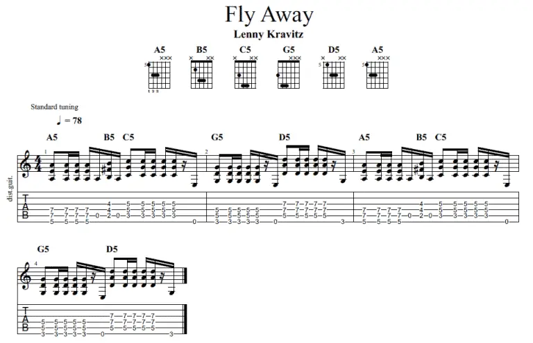 23 Easy Guitar Riffs For Beginners (And How To Play Them)