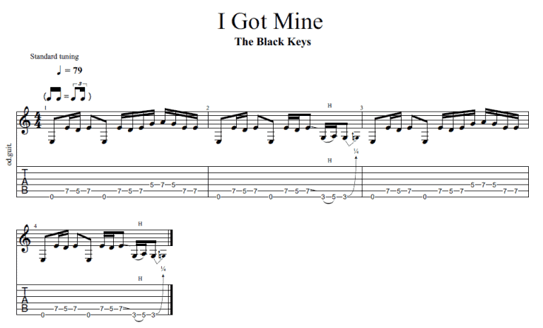 23 Easy Guitar Riffs For Beginners (And How To Play Them)