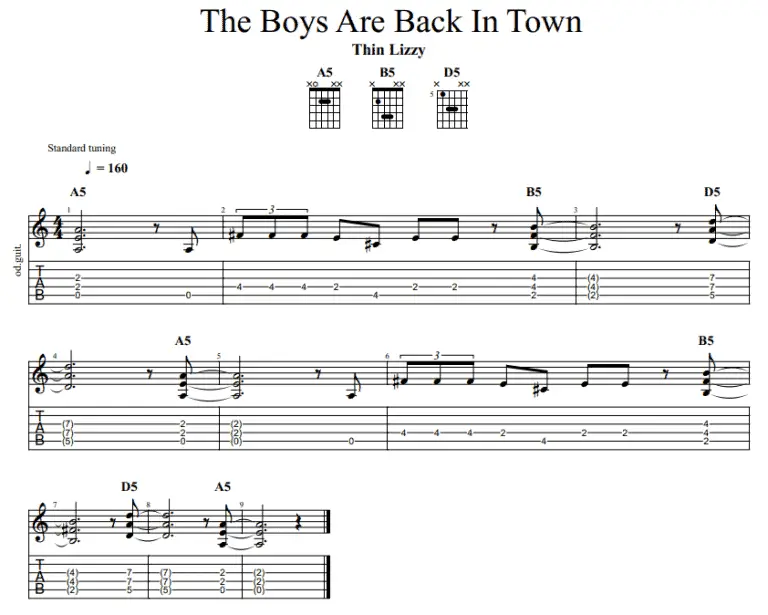 23 Easy Guitar Riffs For Beginners (And How To Play Them)