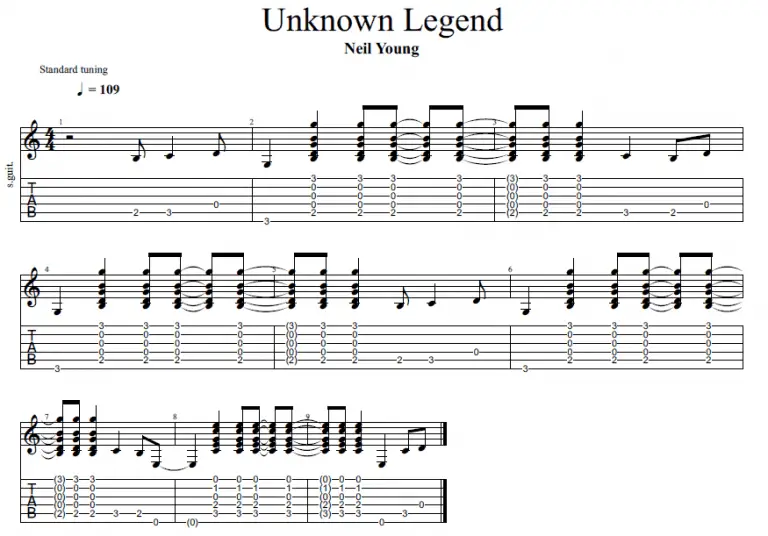 23 Easy Guitar Riffs For Beginners (And How To Play Them)