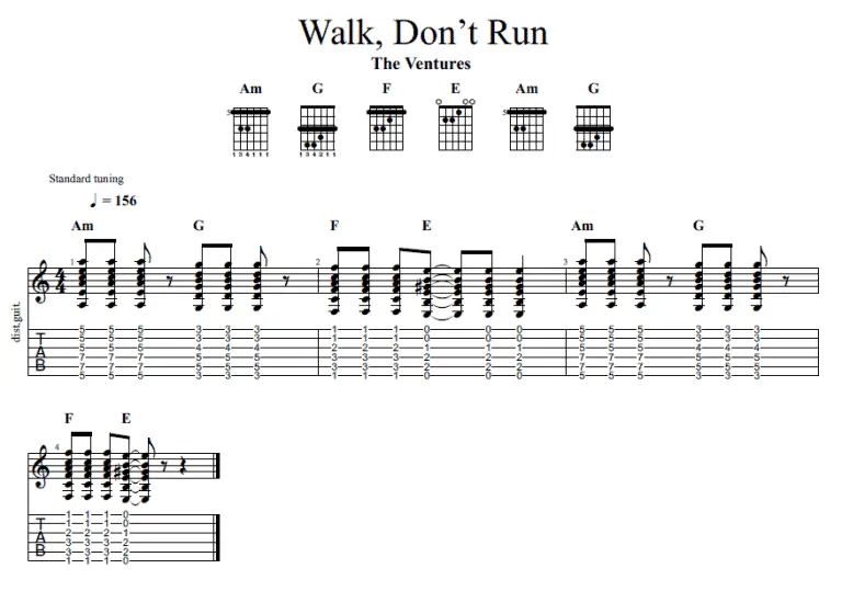 23 Easy Guitar Riffs For Beginners (And How To Play Them)