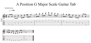 G Major Scale: Guitar Positions,Exercises & Chords