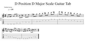 D Major Scale Guitar Positions, Exercises,Tabs, & Songs